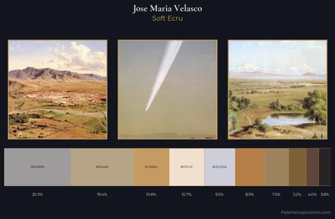 Jose Maria Velasco Palette Inspirations - Palette Inspiration